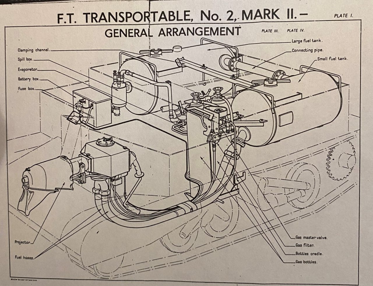 Wasp Mk.II vlammenwerper - Nationaal Militair Museum